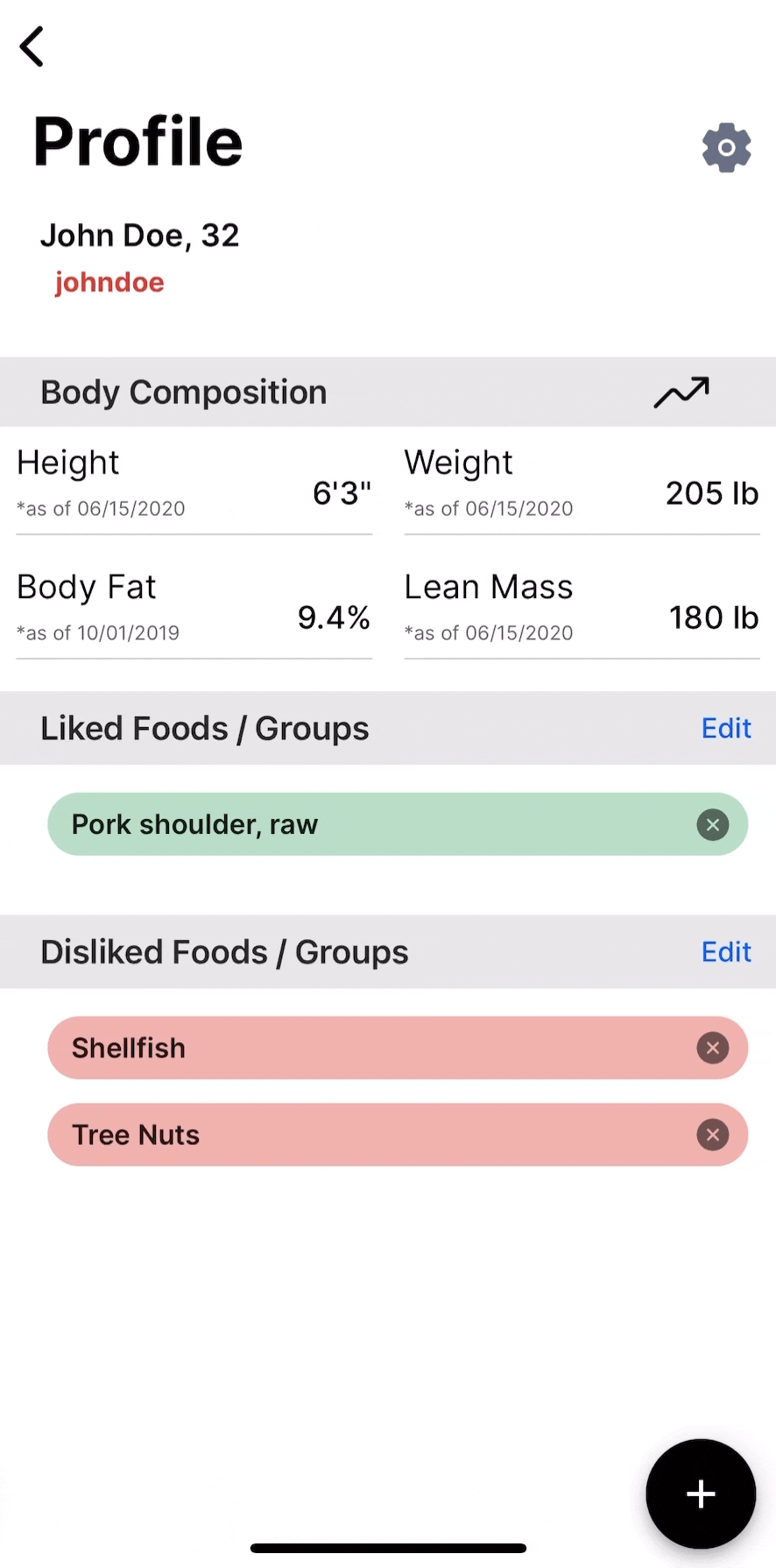 View Anthropometric Data