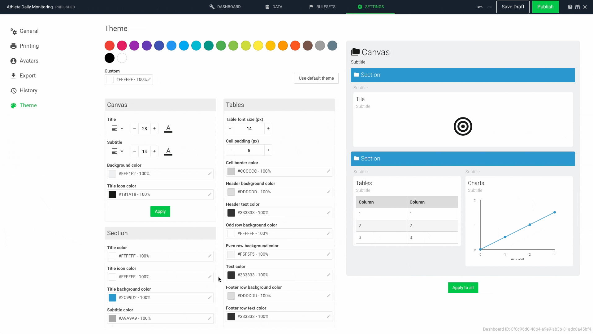 Dashboard Themes | AMS Help Center